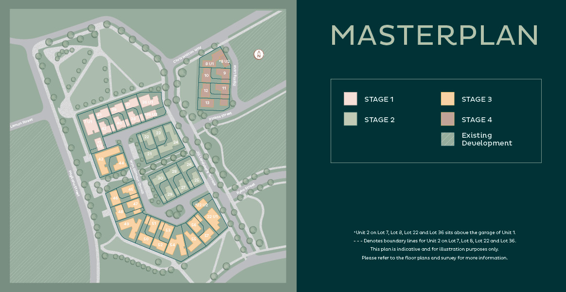 Horizon Hill, Ginninderry | Rawson Homes